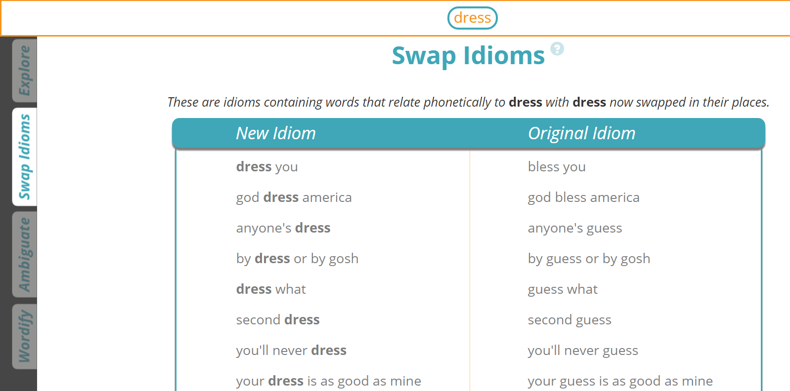 Where to Start: Three Quick and Simple Tools – PhraseWorthy Blog
